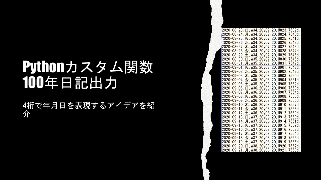 Python 日付時刻処理 datetime 入門 初心者 | Tanudon Room